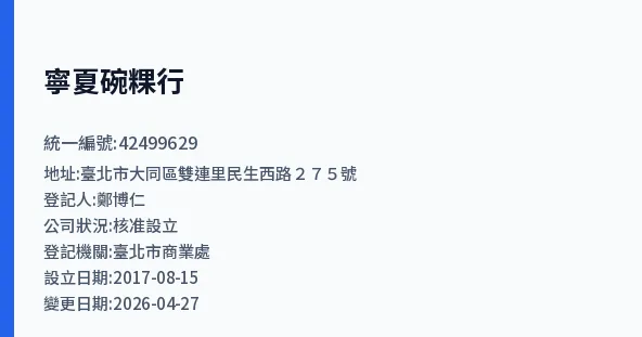 寧夏碗粿行的照片-統編 42499629(臺北市) 公司登記資料與營業項目詳細圖表