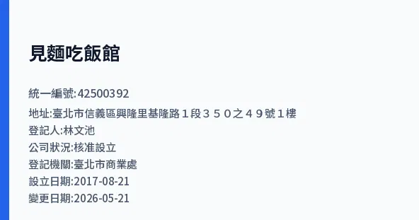 見麵吃飯館的照片-統編 42500392(臺北市) 公司登記資料與營業項目詳細圖表