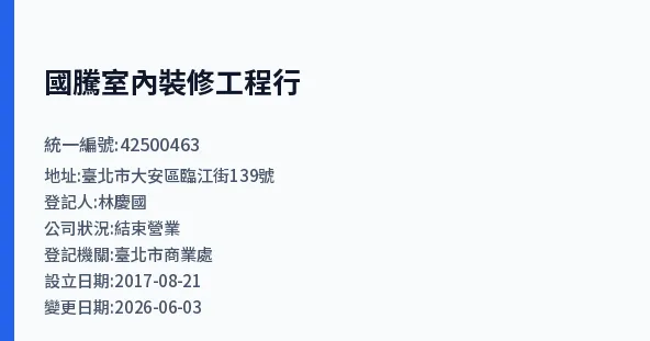 國騰室內裝修工程行的照片-統編 42500463(臺北市) 公司登記資料與營業項目詳細圖表