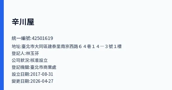 辛川屋的照片-統編 42501619(臺北市) 公司登記資料與營業項目詳細圖表