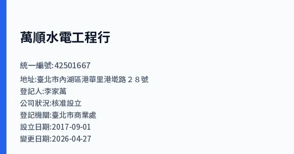 萬順水電工程行的照片-統編 42501667(臺北市) 公司登記資料與營業項目詳細圖表