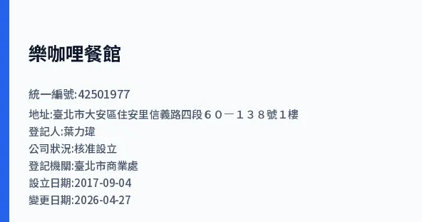樂咖哩餐館的照片-統編 42501977(臺北市) 公司登記資料與營業項目詳細圖表