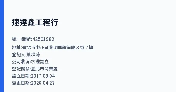 速達鑫工程行的照片-統編 42501982(臺北市) 公司登記資料與營業項目詳細圖表