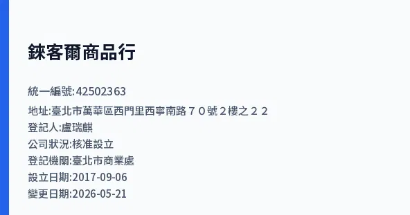 錸客爾商品行的照片-統編 42502363(臺北市) 公司登記資料與營業項目詳細圖表