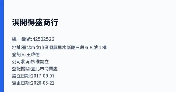淇開得盛商行的照片-統編 42502526(臺北市) 公司登記資料與營業項目詳細圖表
