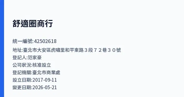 舒適圈商行的照片-統編 42502618(臺北市) 公司登記資料與營業項目詳細圖表
