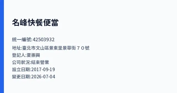名峰快餐便當的照片-統編 42503932(臺北市) 公司登記資料與營業項目詳細圖表