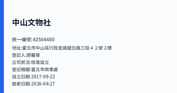 中山文物社的照片-統編 42504480(臺北市) 公司登記資料與營業項目詳細圖表
