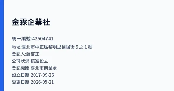 金霖企業社的照片-統編 42504741(臺北市) 公司登記資料與營業項目詳細圖表