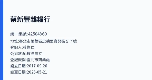 蔡新豐雜糧行的照片-統編 42504860(臺北市) 公司登記資料與營業項目詳細圖表