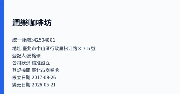 潤樂咖啡坊的照片-統編 42504881(臺北市) 公司登記資料與營業項目詳細圖表
