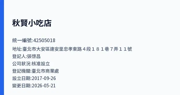 秋賢小吃店的照片-統編 42505018(臺北市) 公司登記資料與營業項目詳細圖表