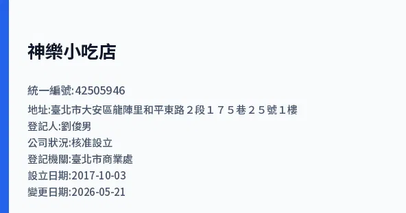 神樂小吃店的照片-統編 42505946(臺北市) 公司登記資料與營業項目詳細圖表