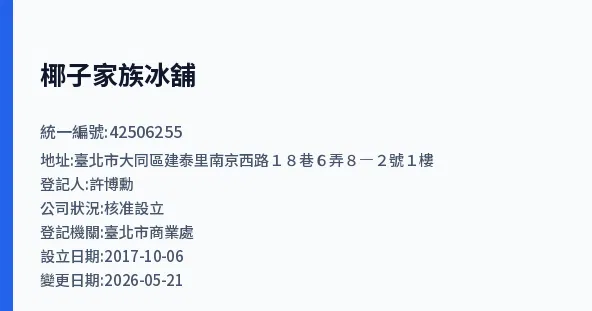 椰子家族冰舖的照片-統編 42506255(臺北市) 公司登記資料與營業項目詳細圖表
