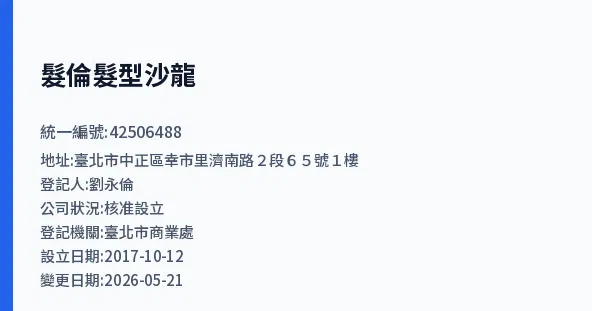 髮倫髮型沙龍的照片-統編 42506488(臺北市) 公司登記資料與營業項目詳細圖表