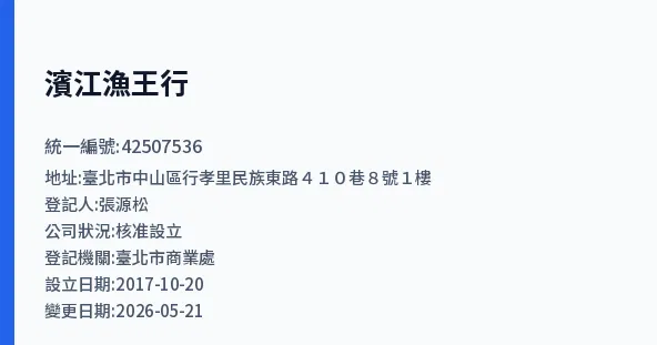 濱江漁王行的照片-統編 42507536(臺北市) 公司登記資料與營業項目詳細圖表