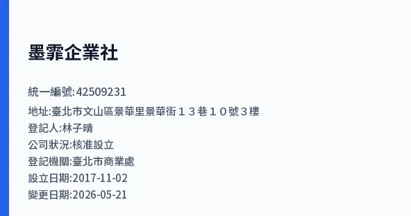 墨霏企業社的照片-統編 42509231(臺北市) 公司登記資料與營業項目詳細圖表