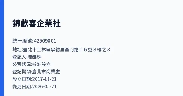 錦歡喜企業社的照片-統編 42509801(臺北市) 公司登記資料與營業項目詳細圖表