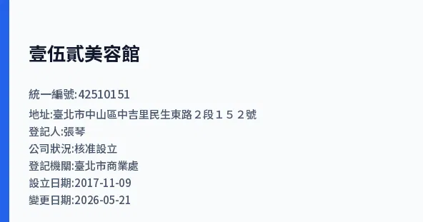 壹伍貳美容館的照片-統編 42510151(臺北市) 公司登記資料與營業項目詳細圖表