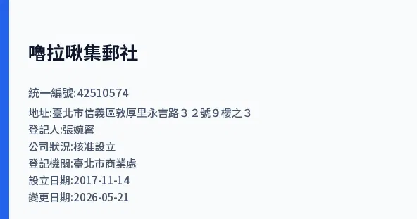 嚕拉啾集郵社的照片-統編 42510574(臺北市) 公司登記資料與營業項目詳細圖表