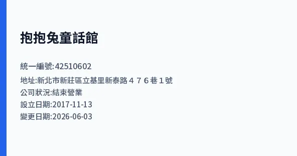 抱抱兔童話館的照片-統編 42510602(新北市) 公司登記資料與營業項目詳細圖表