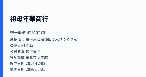 祖母年華商行的照片-統編 42510770(臺北市) 公司登記資料與營業項目詳細圖表