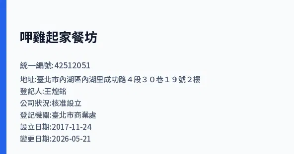 呷雞起家餐坊的照片-統編 42512051(臺北市) 公司登記資料與營業項目詳細圖表