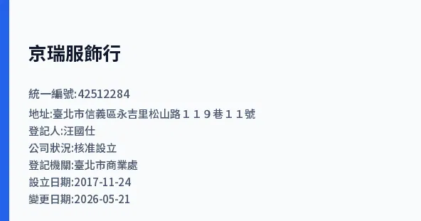 京瑞服飾行的照片-統編 42512284(臺北市) 公司登記資料與營業項目詳細圖表