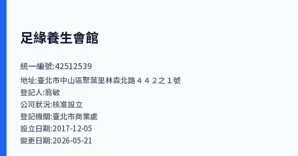 足緣養生會館的照片-統編 42512539(臺北市) 公司登記資料與營業項目詳細圖表