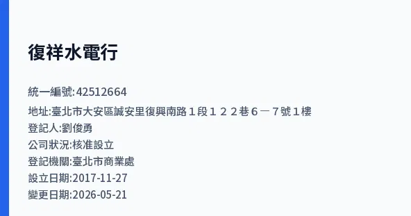 復祥水電行的照片-統編 42512664(臺北市) 公司登記資料與營業項目詳細圖表