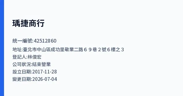 瑀捷商行的照片-統編 42512860(臺北市) 公司登記資料與營業項目詳細圖表