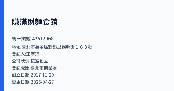 賺滿財麵食館的照片-統編 42512968(臺北市) 公司登記資料與營業項目詳細圖表