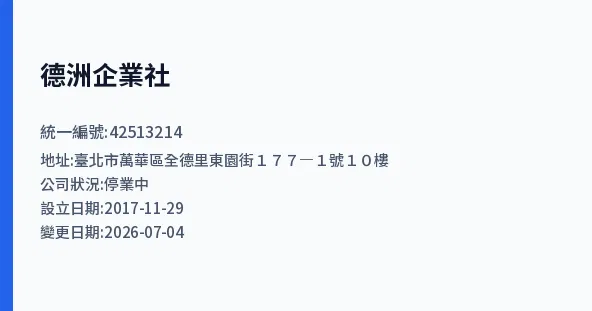德洲企業社的照片-統編 42513214(臺北市) 公司登記資料與營業項目詳細圖表