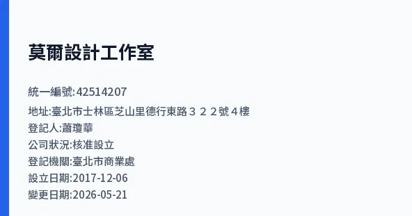 莫爾設計工作室的照片-統編 42514207(臺北市) 公司登記資料與營業項目詳細圖表