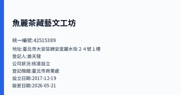 魚麗茶藏藝文工坊的照片-統編 42515389(臺北市) 公司登記資料與營業項目詳細圖表
