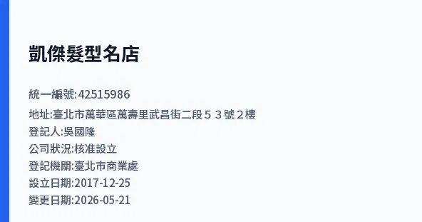 凱傑髮型名店的照片-統編 42515986(臺北市) 公司登記資料與營業項目詳細圖表