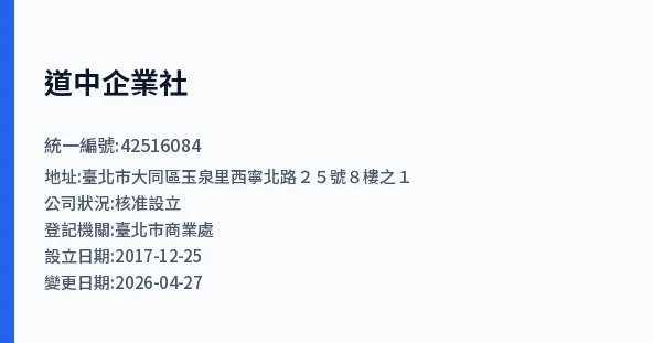 道中企業社的照片-統編 42516084(臺北市) 公司登記資料與營業項目詳細圖表