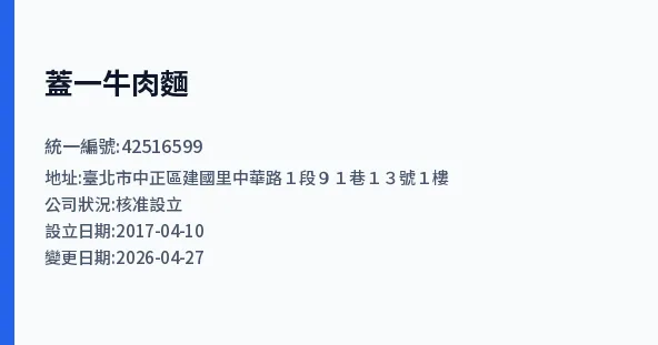 蓋一牛肉麵的照片-統編 42516599(臺北市) 公司登記資料與營業項目詳細圖表