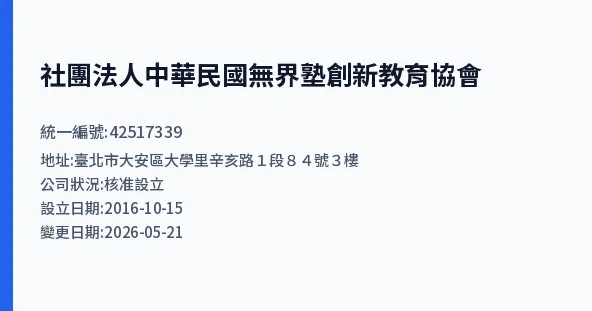社團法人中華民國無界塾創新教育協會的照片-統編 42517339(臺北市) 公司登記資料與營業項目詳細圖表