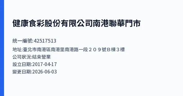 健康食彩股份有限公司南港聯華門市的照片-統編 42517513(臺北市) 公司登記資料與營業項目詳細圖表