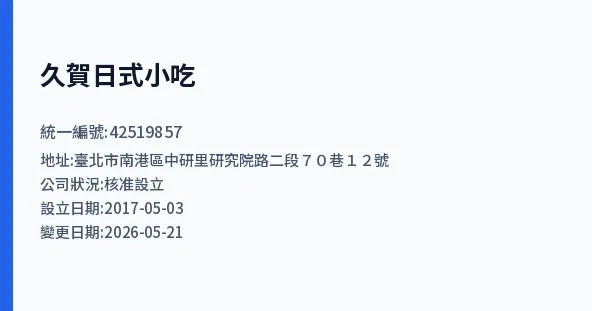 久賀日式小吃的照片-統編 42519857(臺北市) 公司登記資料與營業項目詳細圖表