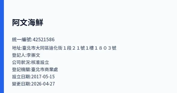 阿文海鮮的照片-統編 42521586(臺北市) 公司登記資料與營業項目詳細圖表