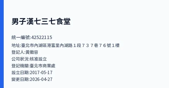 男子漢七三七食堂的照片-統編 42522115(臺北市) 公司登記資料與營業項目詳細圖表