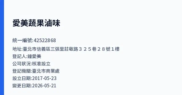 愛美蔬果滷味的照片-統編 42522868(臺北市) 公司登記資料與營業項目詳細圖表