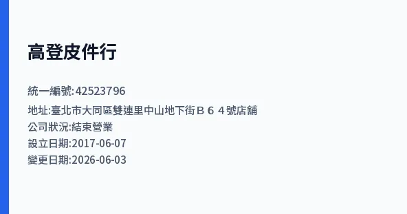 高登皮件行的照片-統編 42523796(臺北市) 公司登記資料與營業項目詳細圖表