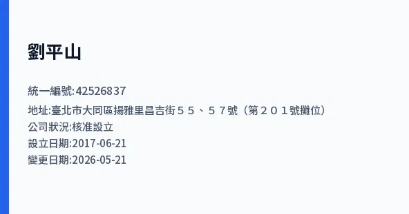 劉平山的照片-統編 42526837(臺北市) 公司登記資料與營業項目詳細圖表