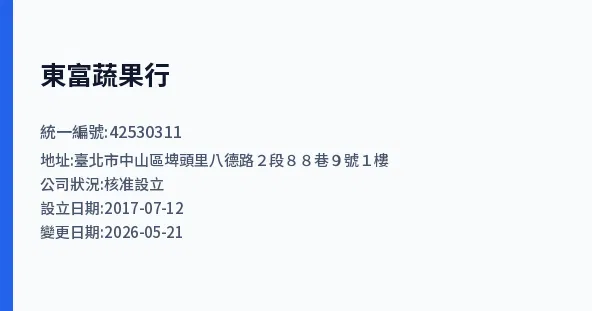東富蔬果行的照片-統編 42530311(臺北市) 公司登記資料與營業項目詳細圖表