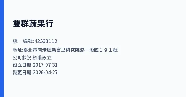 雙群蔬果行的照片-統編 42533112(臺北市) 公司登記資料與營業項目詳細圖表