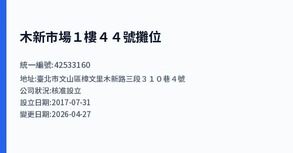 木新市場1樓44號攤位的照片-統編 42533160(臺北市) 公司登記資料與營業項目詳細圖表