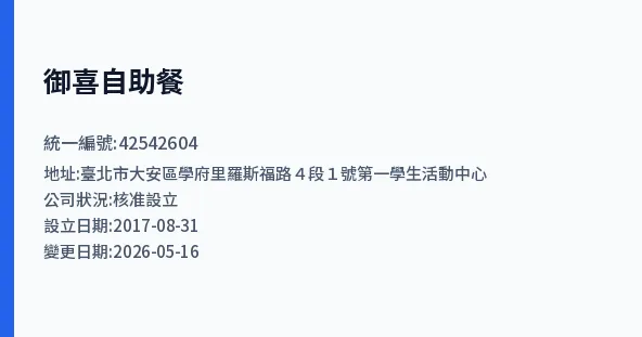 御喜自助餐的照片-統編 42542604(臺北市) 公司登記資料與營業項目詳細圖表